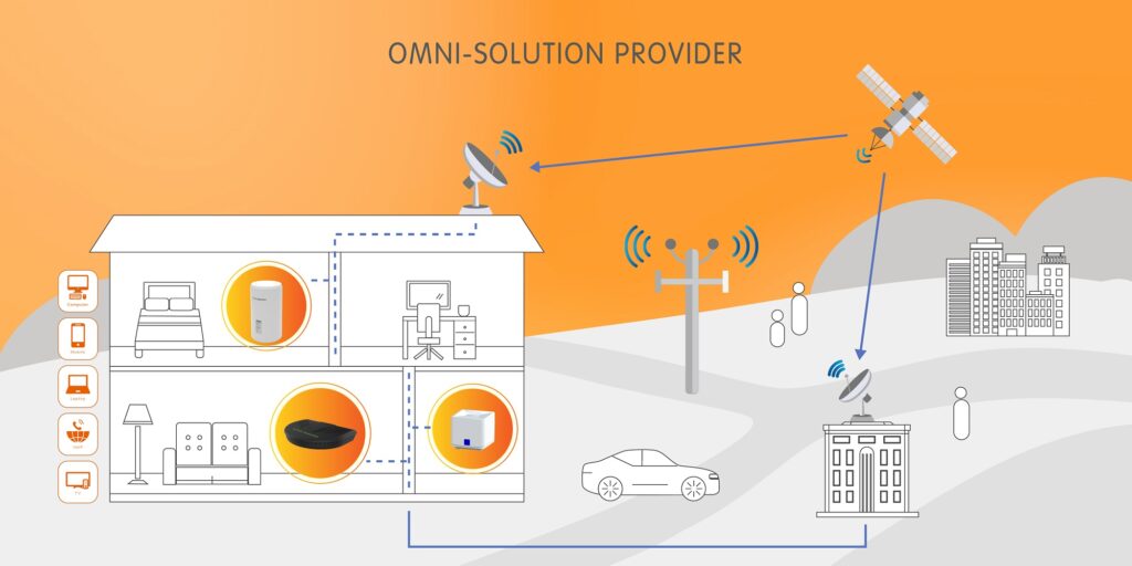 OUR COMPANY - PRO BRAND TECHNOLOGY